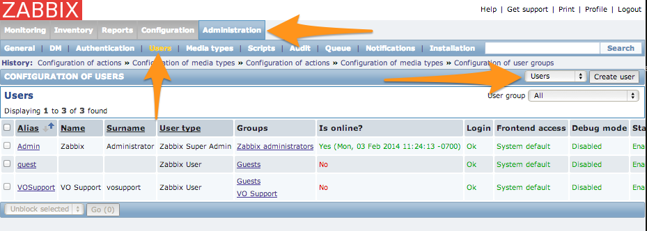 Zabbix Integration Guide Victorops Knowledge Base